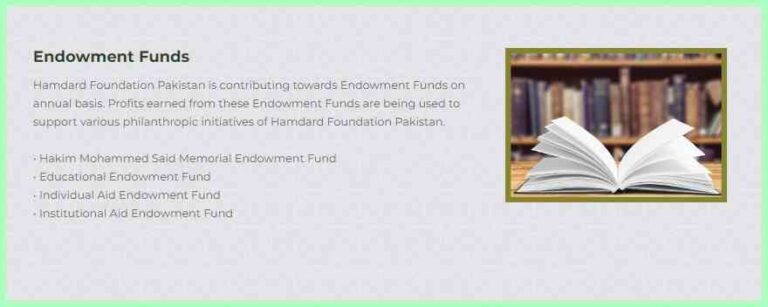 Hamdard Foundation Scholarship Online Apply {Get 25K-50K}