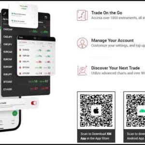 Top 5 Best Investment Apps In Pakistan 2025 [Earn Rs.5K/Day]