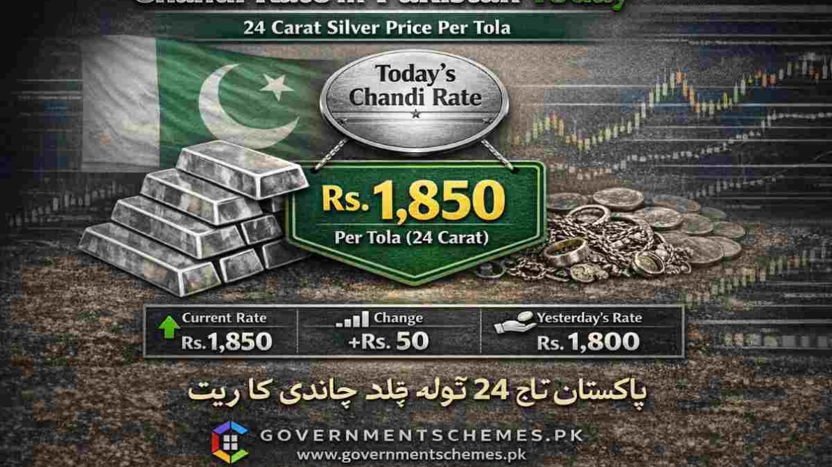 Chandi Rate Per Tola | Chandi Rate In Pakistan Today