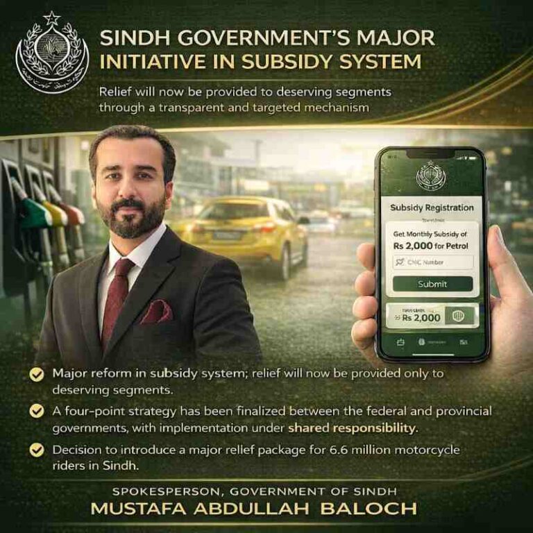 Sindh Government Petrol Subsidy App (Rs. 2K Apply Online)