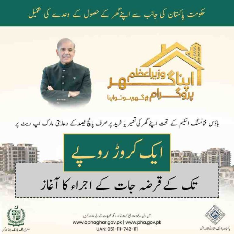 Apna Ghar Scheme - Wazir-e-Azam Apna Ghar Program 1CR