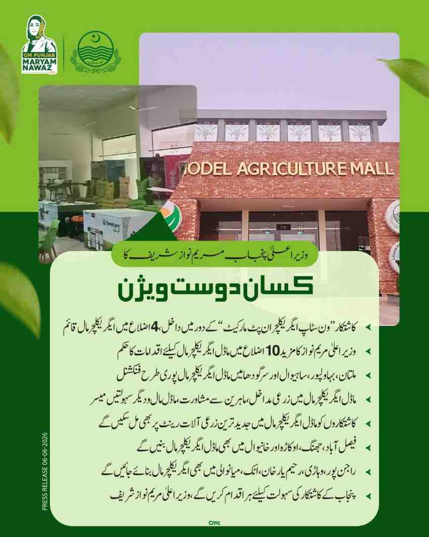 CM Punjab Maryam Nawaz Kisan Dost Vision